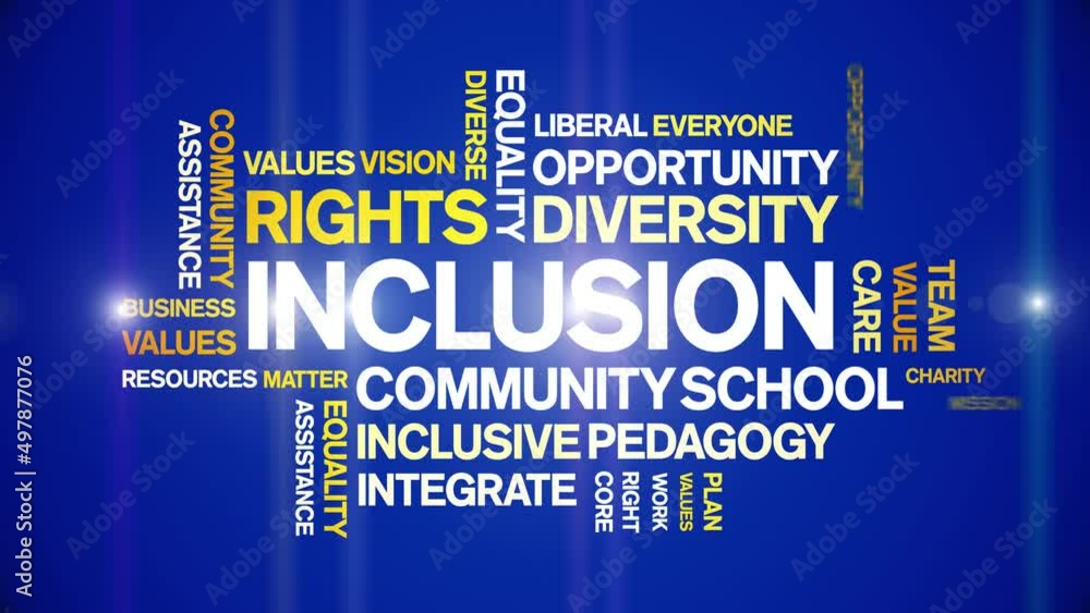 inclusion animated tag word cloud;text design animation kinetic ...