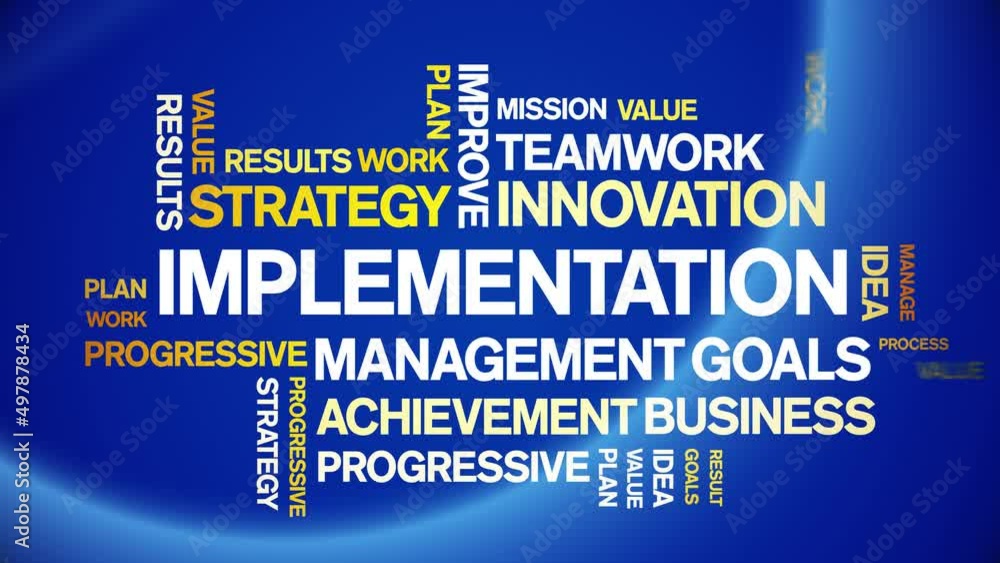 implementation animated tag word cloud;text design animation kinetic ...