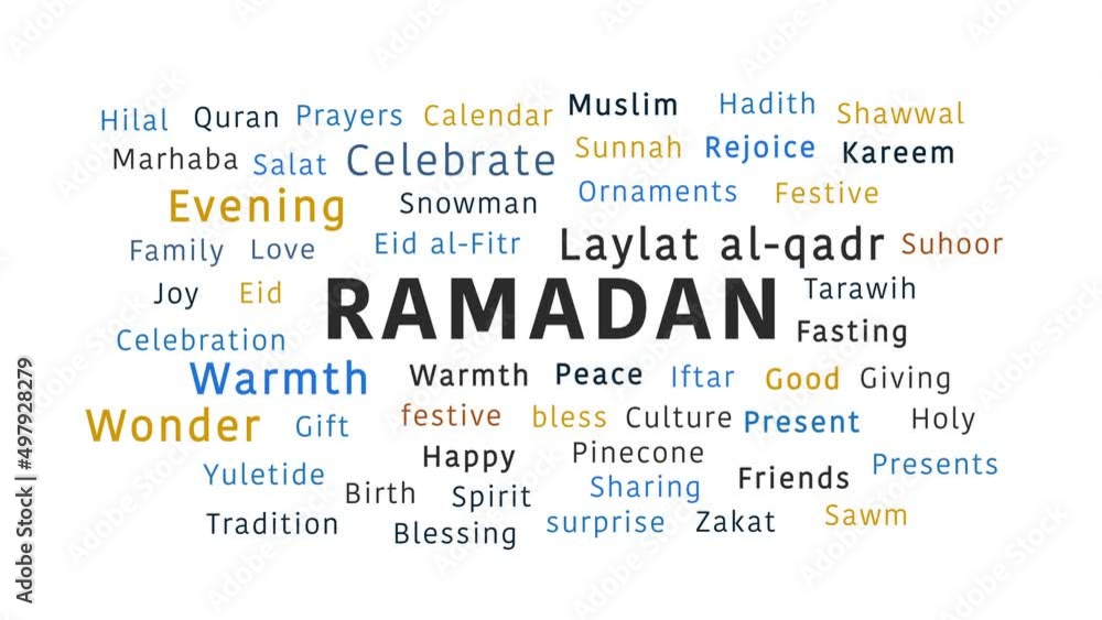 Ramadan Word Cloud Concept Illustration Animation on White Background ...