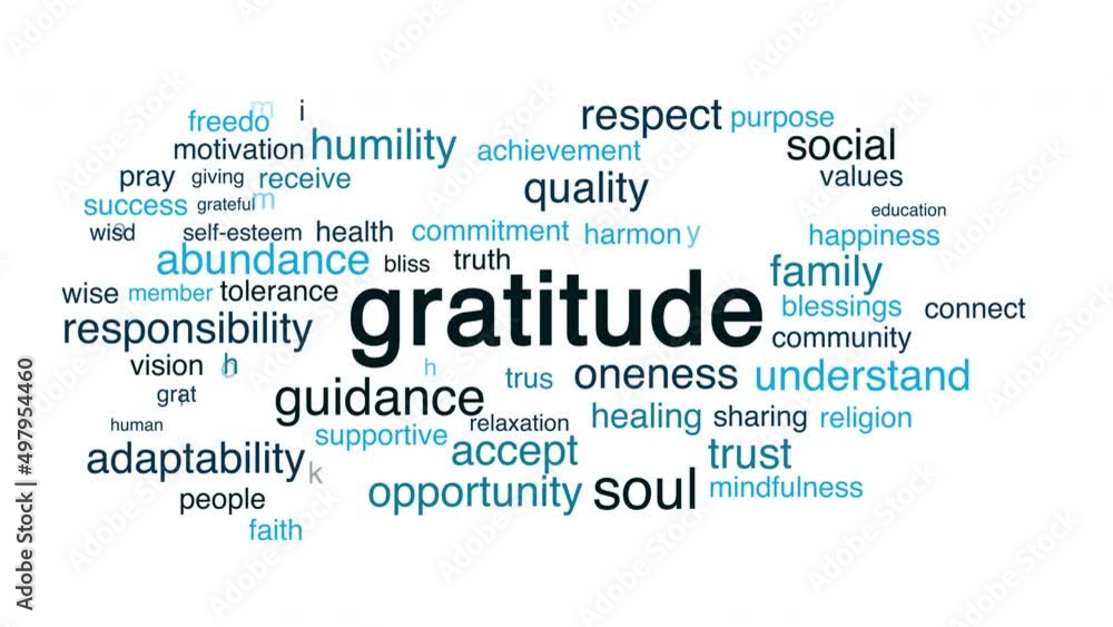 Gratitude Word Cloud Animation on White Background Stock Video | Adobe ...