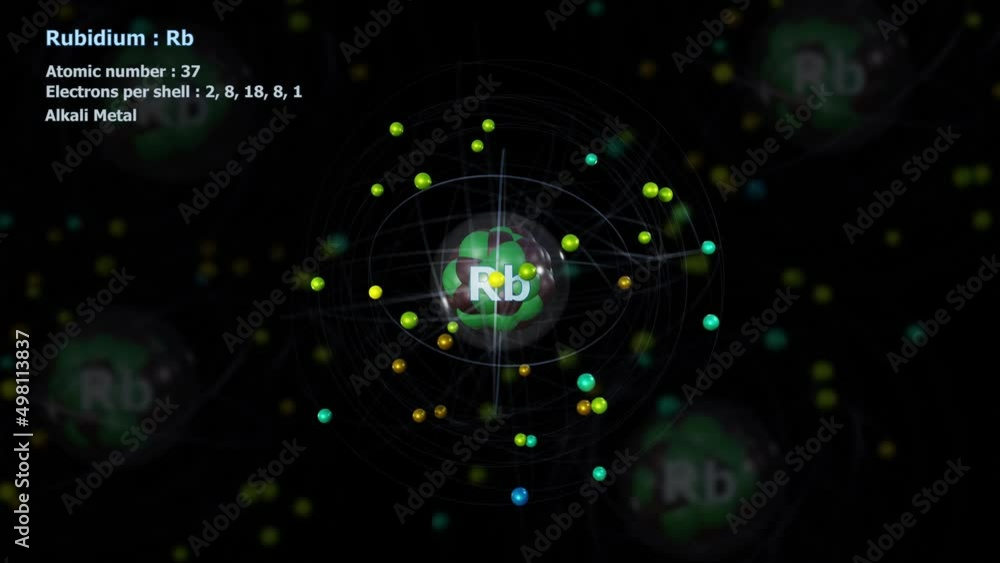 Atom of Rubidium with 37 Electrons in infinite orbital rotation with ...