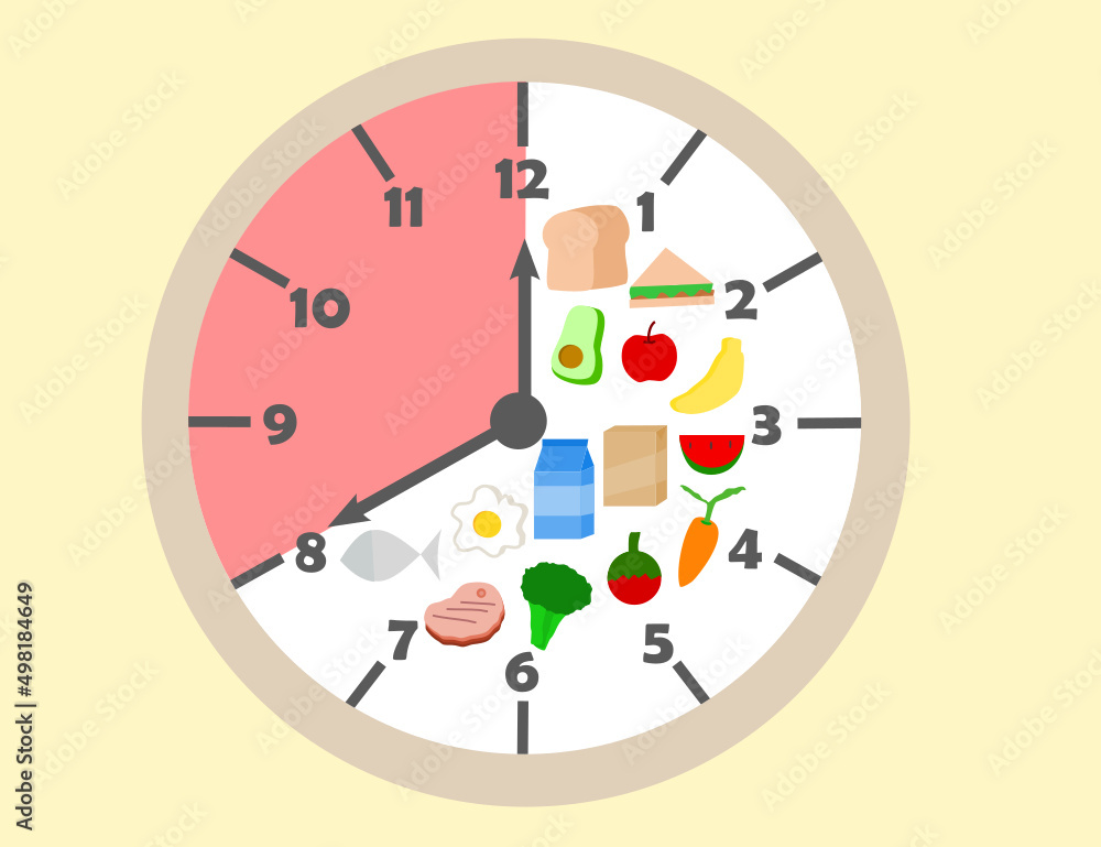 Intermittent fasting and diet concept.Healthy food.Plate and clock ...