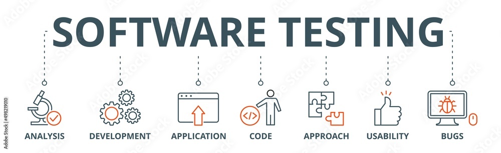 Software Testing Banner Web Icon Vector Illustration Concept With Icon Of Analysis Development