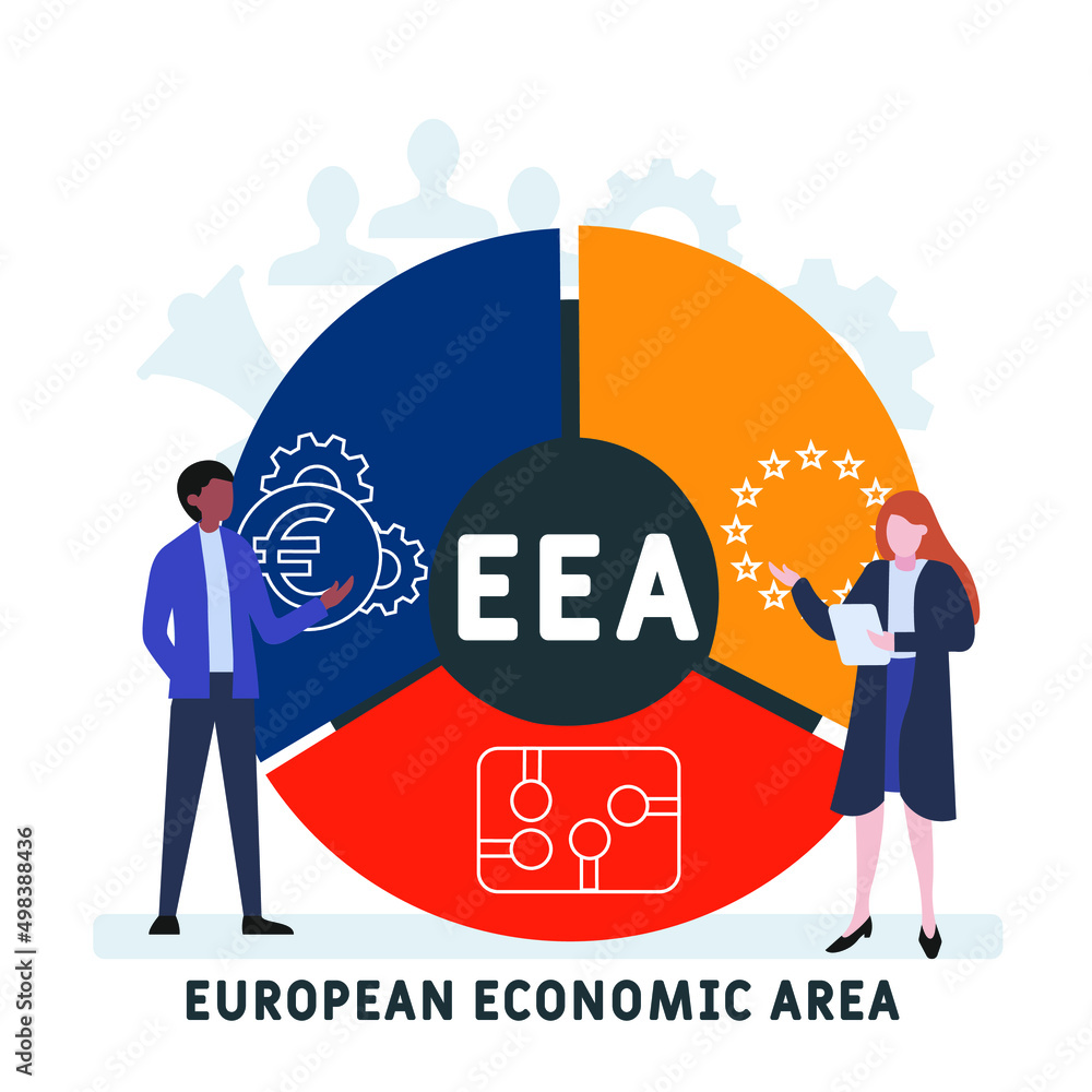 EEA - European Economic Area acronym. business concept background ...