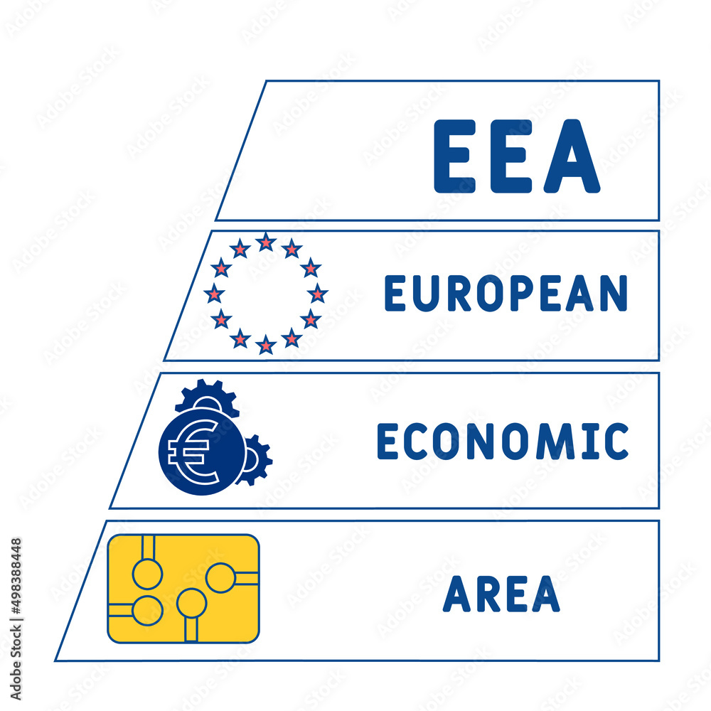 EEA - European Economic Area acronym. business concept background ...