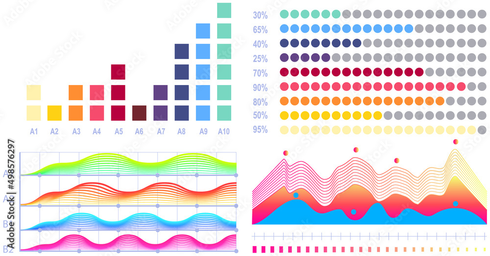 Intelligent technology hud interactive panel. Data screen with charts ...