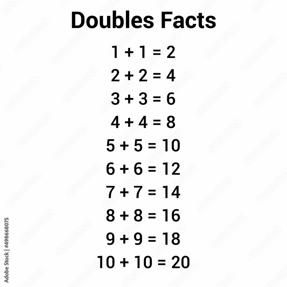 doubles addition facts chart for preschool Stock Vector | Adobe Stock