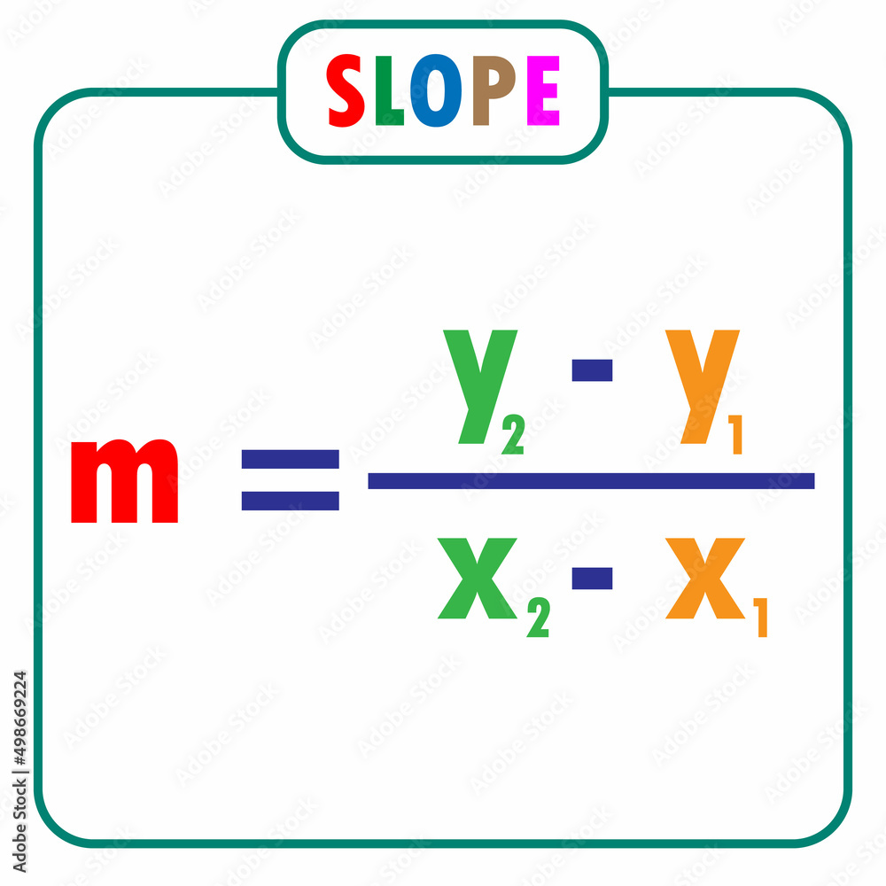 slope equation of a line. classroom decoration ideas Stock Vector ...