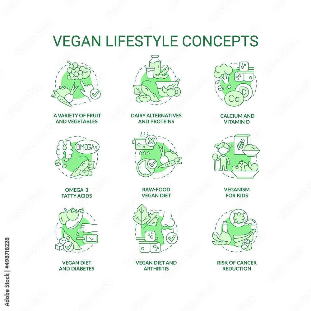 Vegan lifestyle green concept icons set. Plant based nutrition. Abstain ...