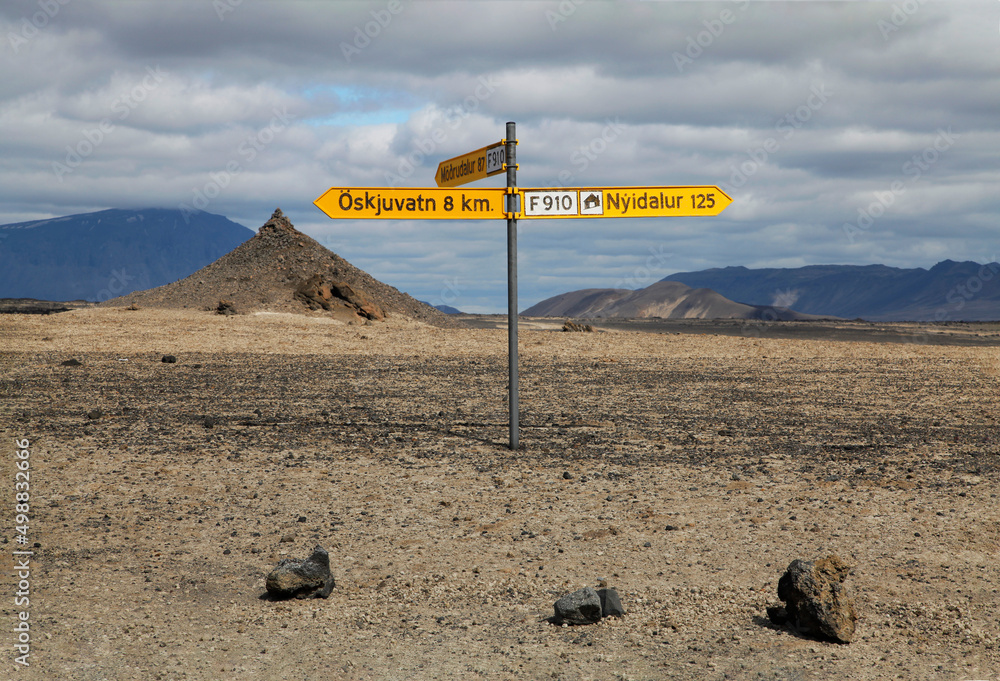 Road signs pointing to nearby towns in the Highlands region of Iceland ...