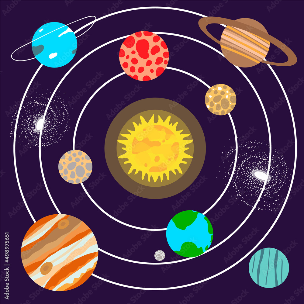 Vector set of cartoon planets. Colorful set of isolated objects. Space ...