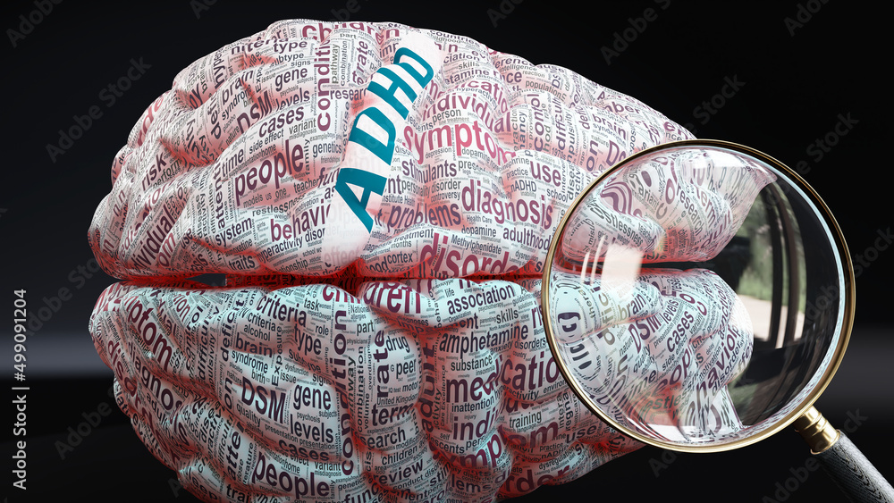 Adhd in human brain, a concept showing hundreds of crucial words ...