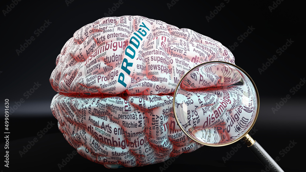 Prodigy in human brain, a concept showing hundreds of crucial words related to Prodigy projected ...