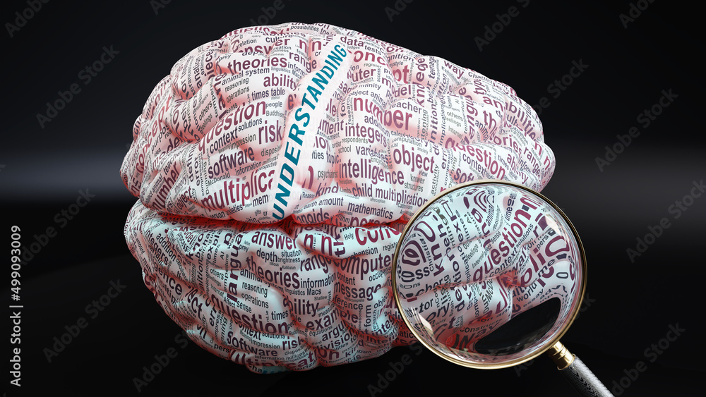 Understanding in human brain, a concept showing hundreds of crucial ...