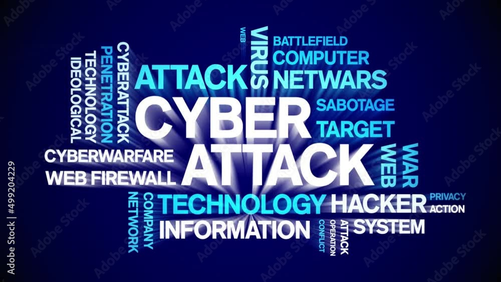 Cyber Attack animated tag word cloud;text design animation kinetic ...