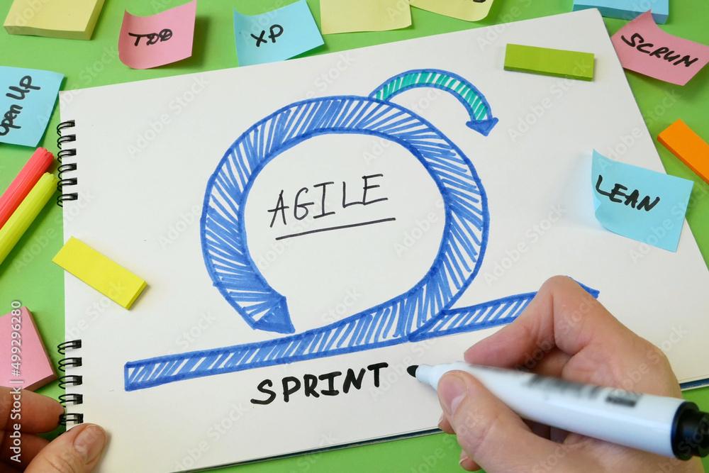 software scrum agile board with paper task, board with scrum or kanban ...