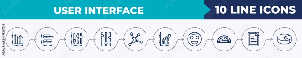 set of 10 thin line user interface icons. outline icons such as multiple variable continuous ...