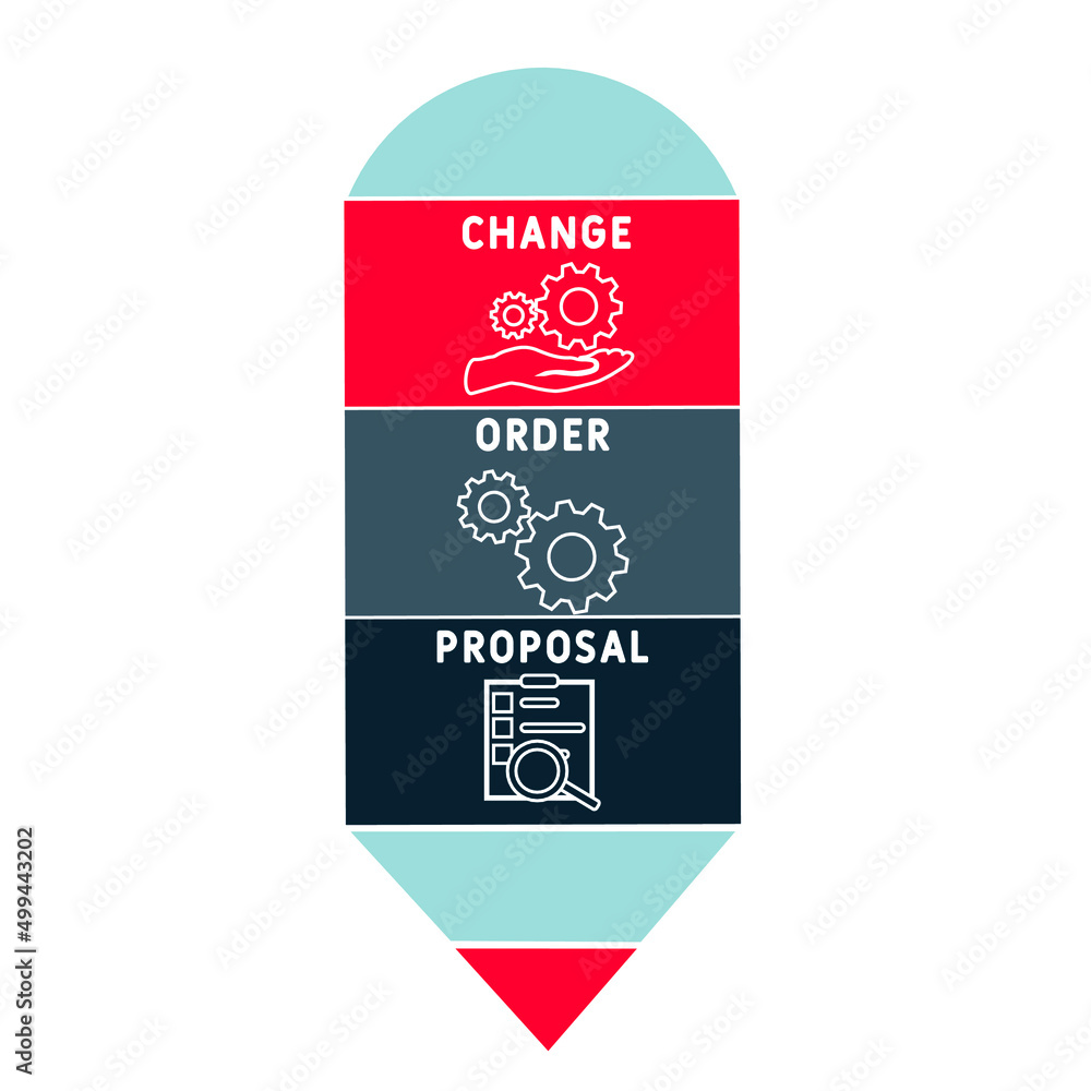 COP - Change Order Proposal acronym. business concept background ...
