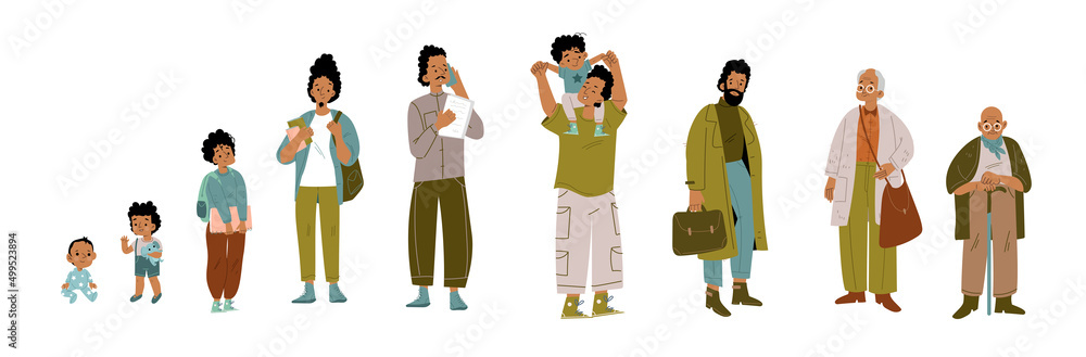 Male character lifespan, age generation, man life cycle, growth and ...