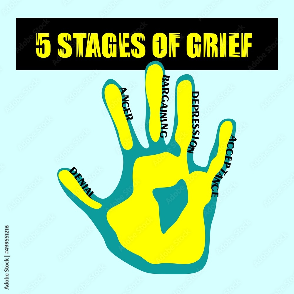 5 stages of accepting the inevitable. Five stages of grief. Vector hand ...