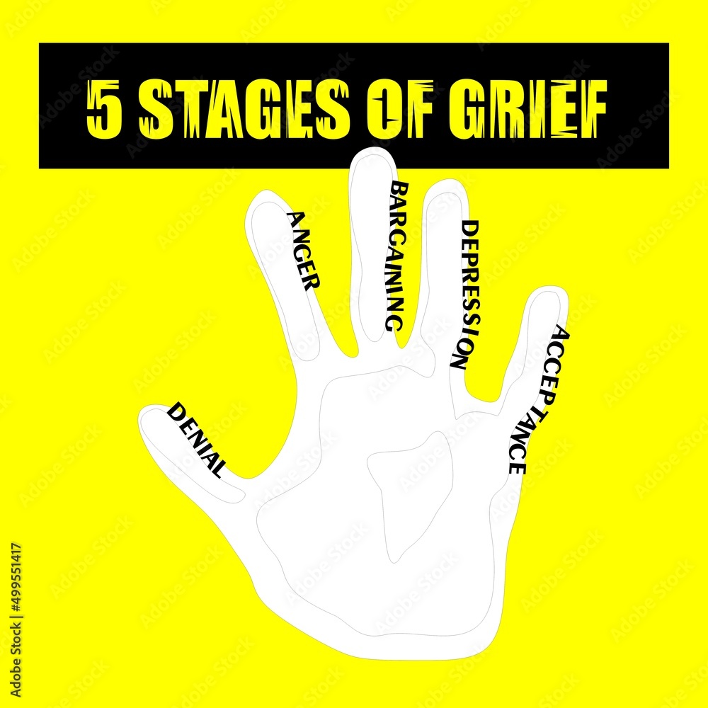 5 Stages Of Accepting The Inevitable Five Stages Of Grief Vector Hand 5-stages-of-accepting-the-inevitable-five-stages-of-grief-vector-hand