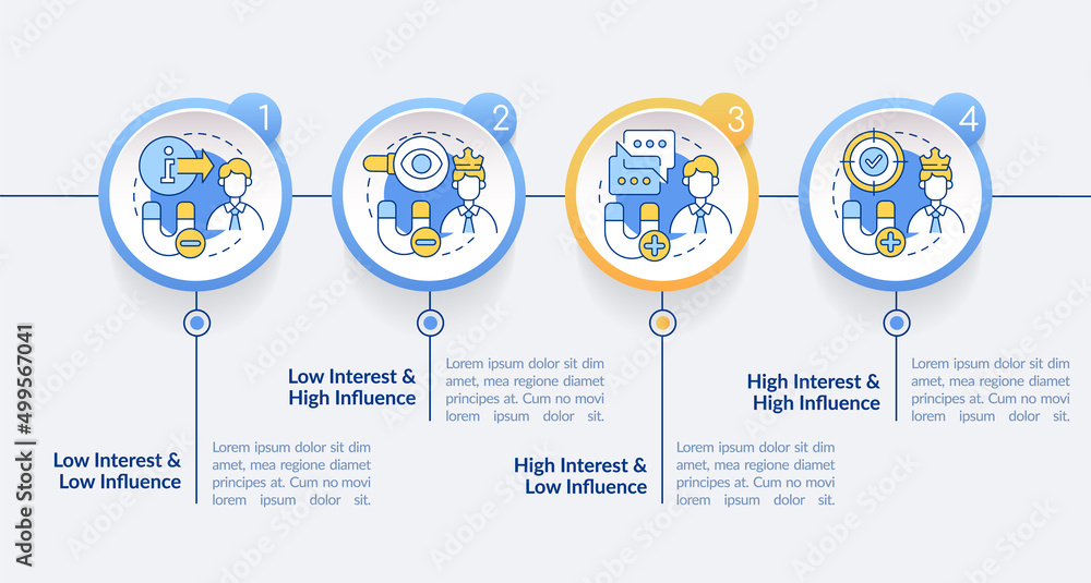 Stakeholder mapping circle infographic template. Visual analysis. Data ...