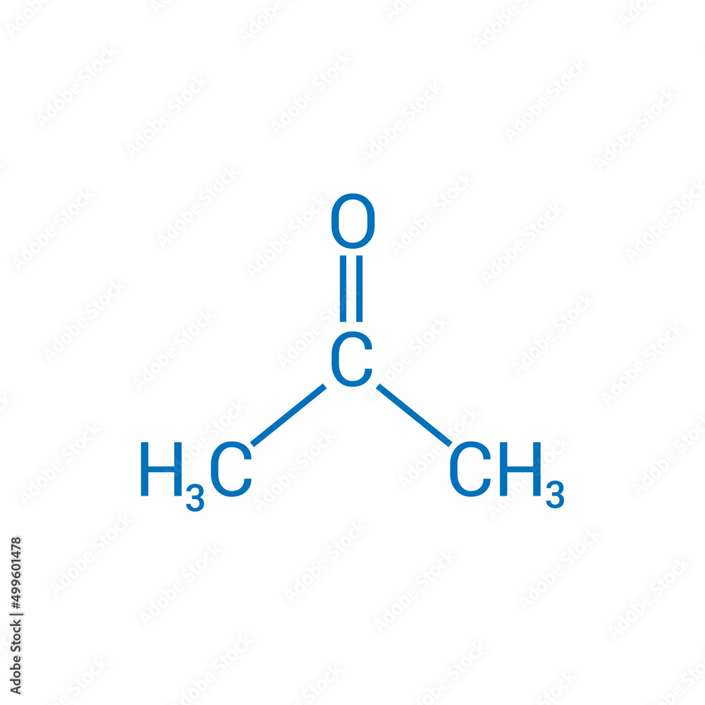 Structure Of Acetone