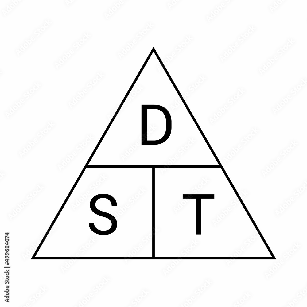 speed distance time triangle formulas in physics Stock Vector | Adobe Stock speed distance time triangle formulas in physics Stock Vector | Adobe Stock