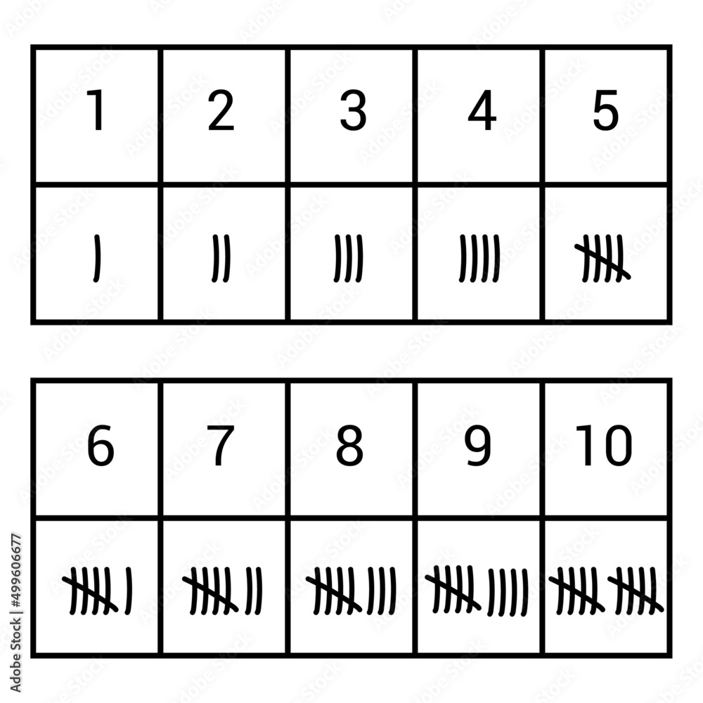 Tally marks count vector isolated on white background Stock Vector ...