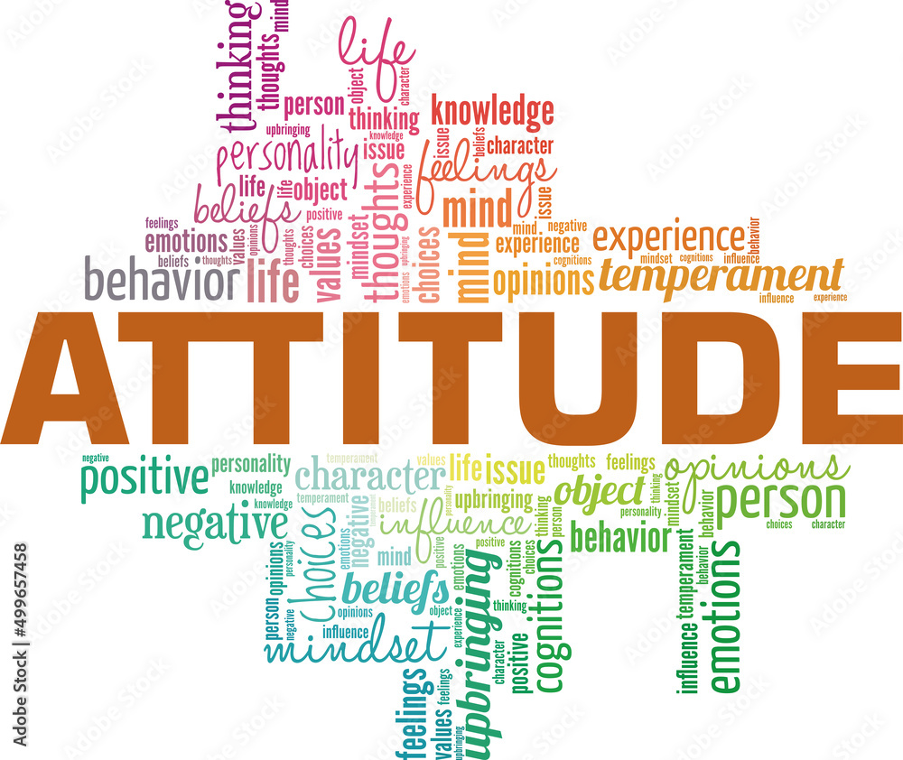 Attitude conceptual vector illustration word cloud isolated on white ...