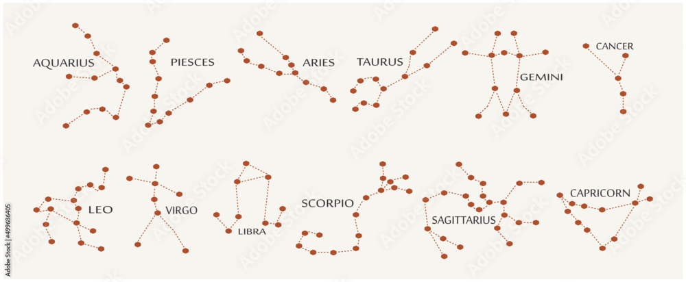Zodiac constellations. Horoscope line symbols on light background ...