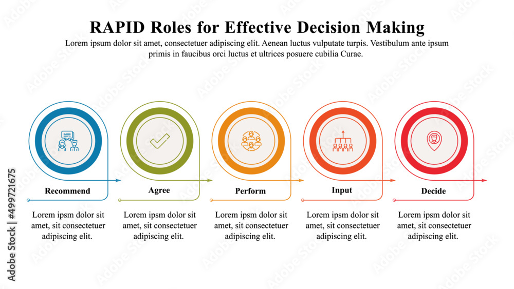 Infographic presentation template of RAPID framework used by the team ...