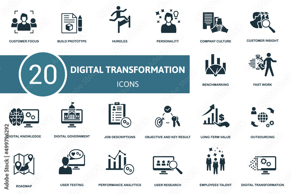 Digital Transformation set icon. Contains digital transformation ...