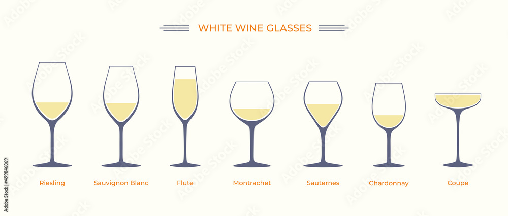 Wine glasses range shape guide set. Color wine glasses silhouettes flat ...