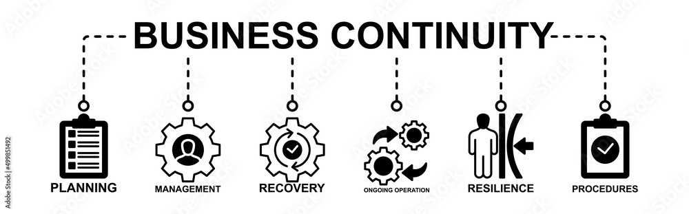 Business Continuity Plan Design Concept Web Icon Banner Concept For ...
