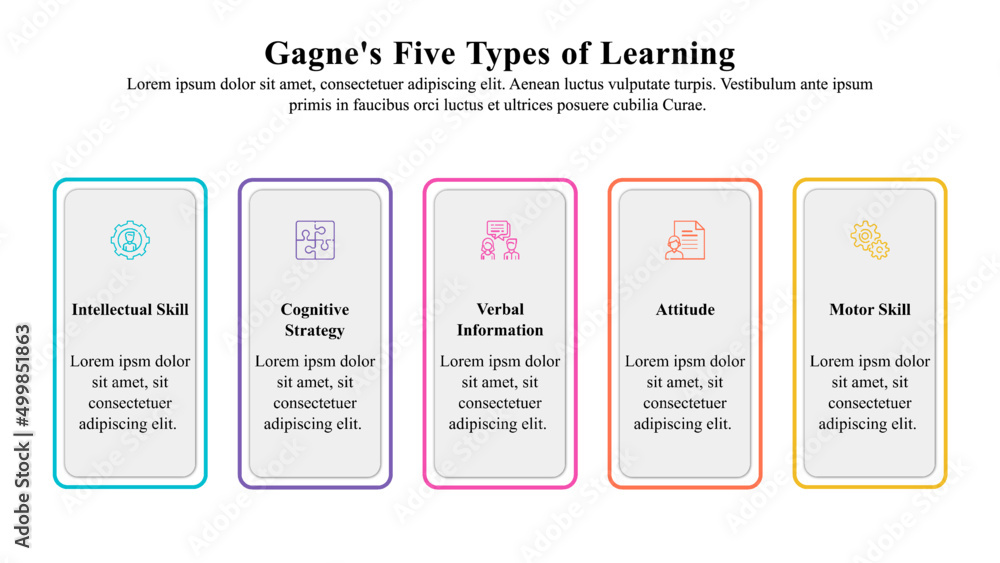 Infographic template of Gagne's taxonomy of learning. Stock Vector ...