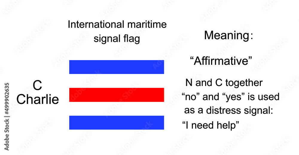 International maritime signal flag Charlie vector illustration ...