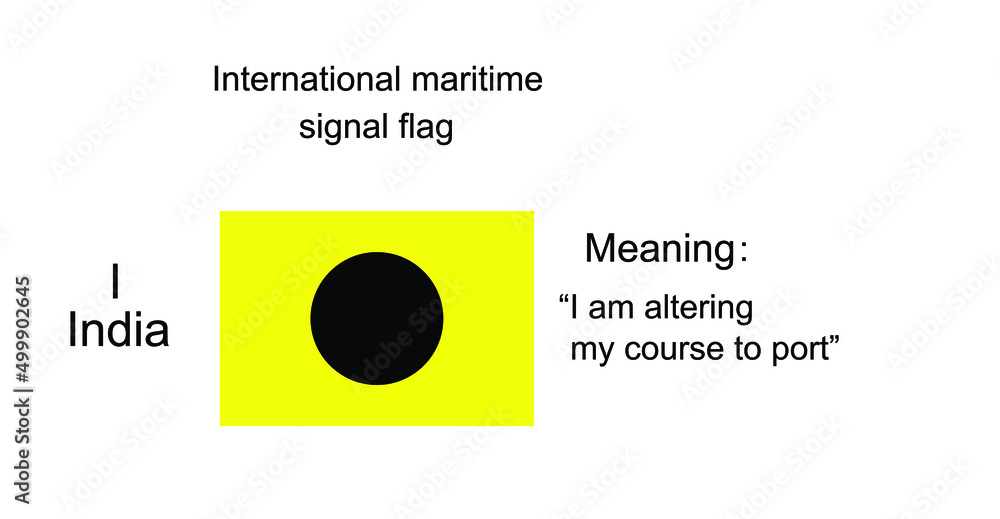 International maritime signal flag India vector illustration. Alphabet ...