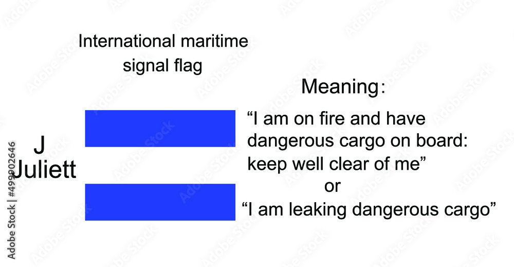 International maritime signal flag Juliett vector illustration ...