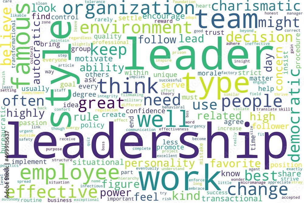 Word cloud of leadership concept on white background Stock Illustration ...