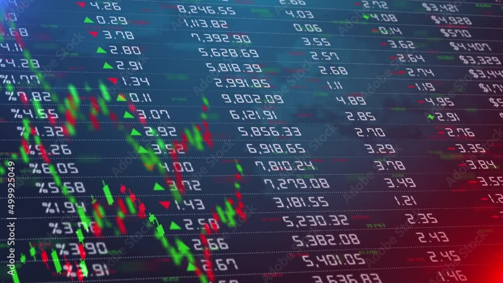 Stock market index ticker price chart trading on global financial ...