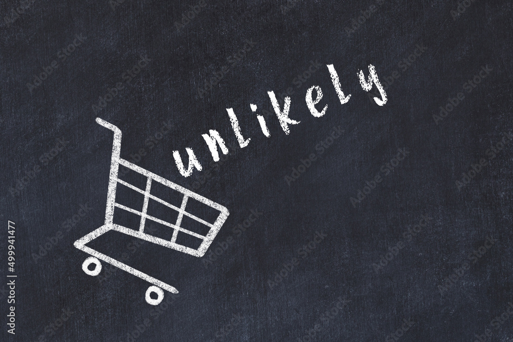 Chalk drawing of shopping cart and word unlikely on black chalboard ...