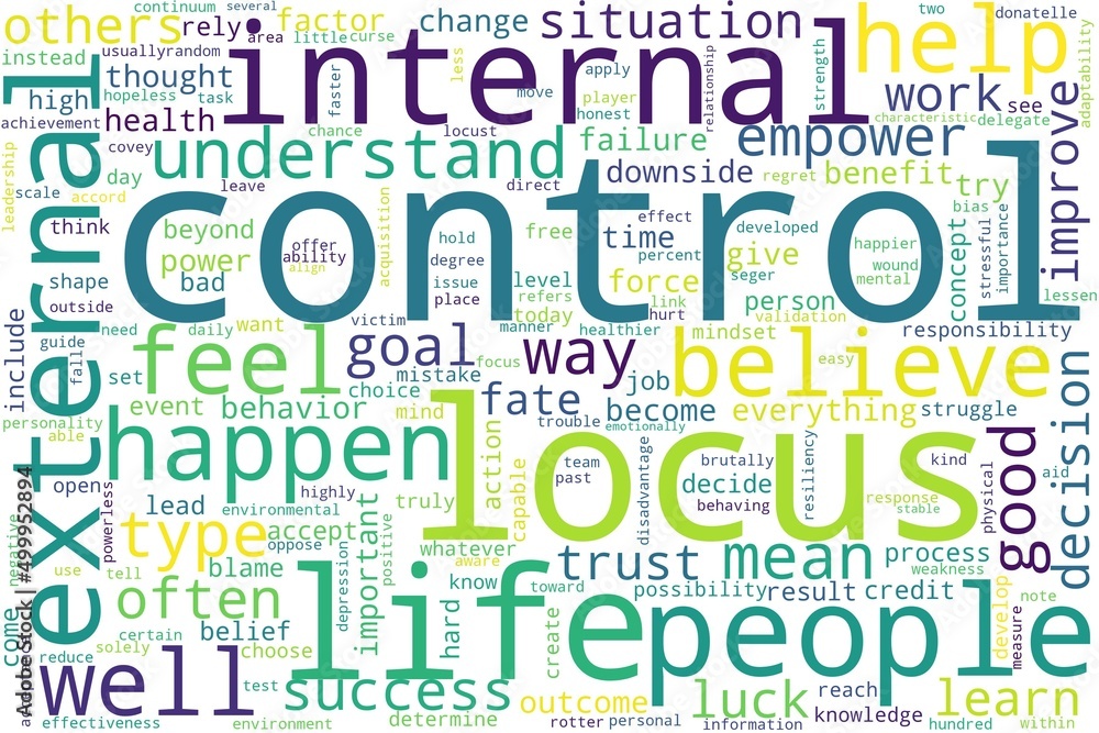 Word cloud of control concept on white background Stock Illustration | Adobe Stock