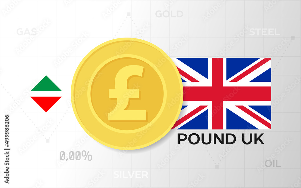 Template of a graph of the growth and fall of the exchange rate or ...