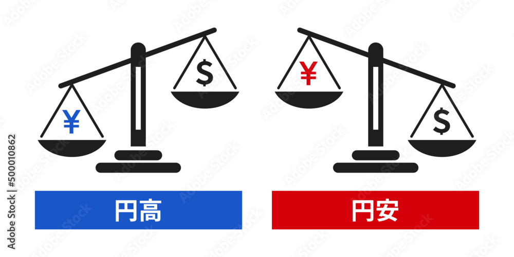 日本為替相場の円安円高の天秤を使った説明図ベクターイラスト素材 Stock Vector | Adobe Stock