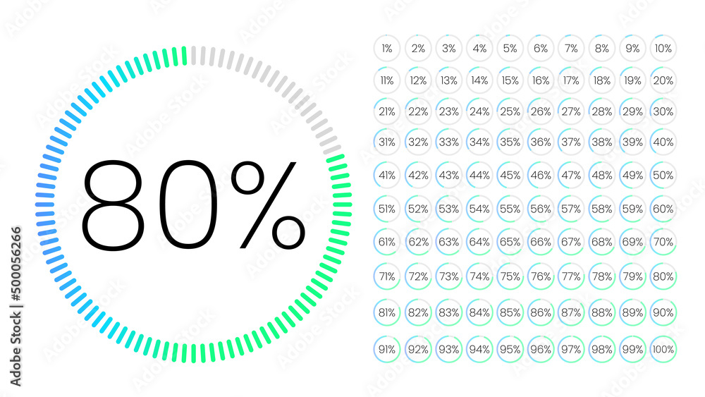 Set of gradient circle percentage meters from 0 to 100 for infographic ...