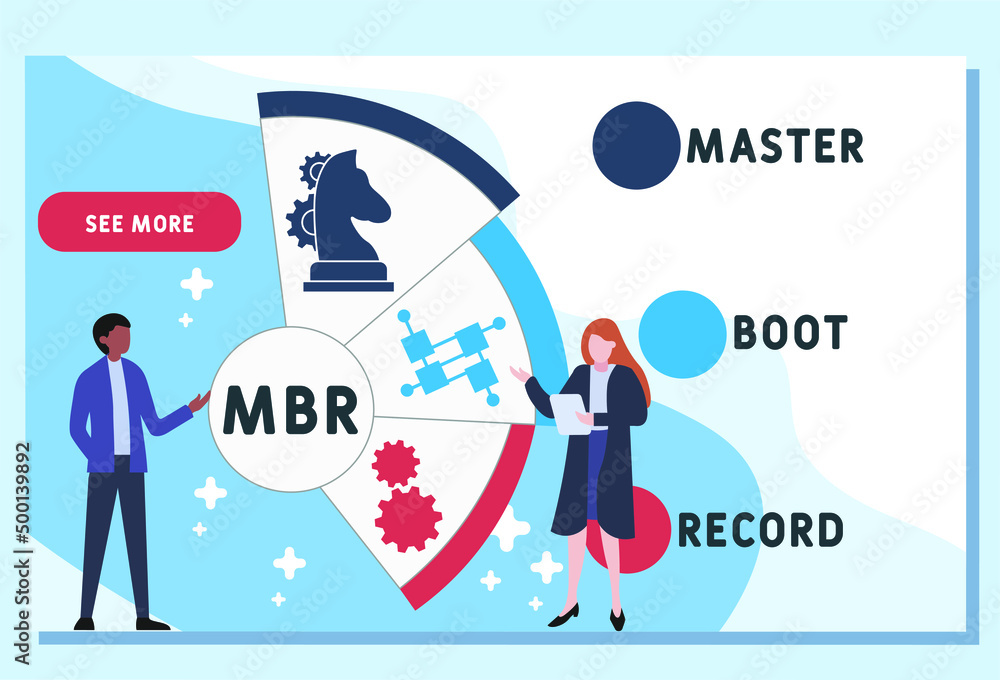 MBR - Master Boot Record acronym. business concept background. vector ...
