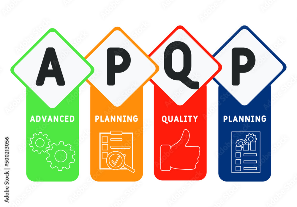 APQP - Advanced Product Quality Planning acronym. business concept ...