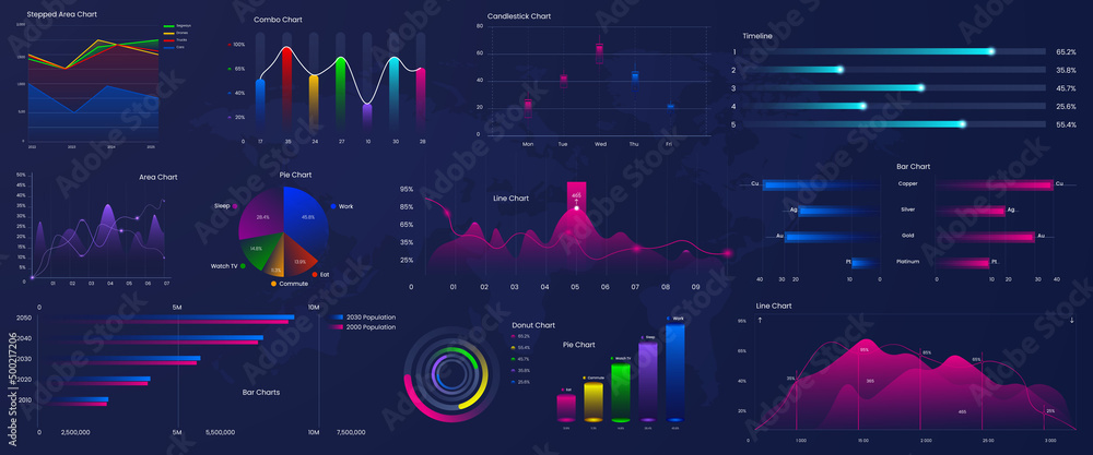 Ultimate infographic chart elements set with colorful chart design ...