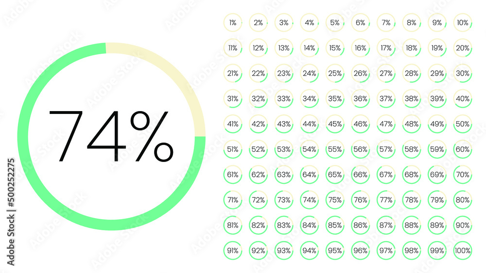 The illustration of 74 percent (74%) is a vector in a circle with light ...